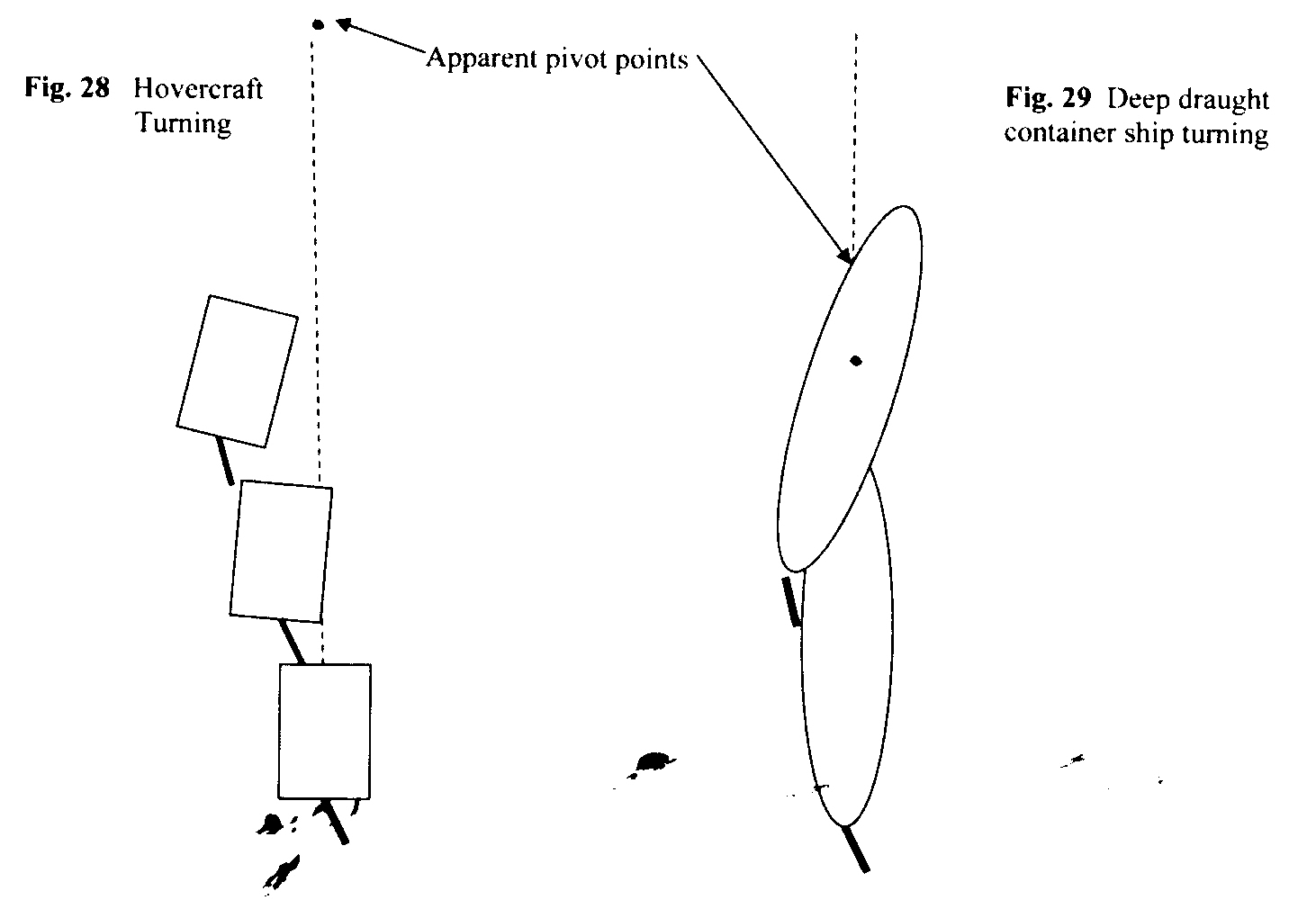 The Pilot Online Edition » Blog Archive » THE PIVOT POINT?