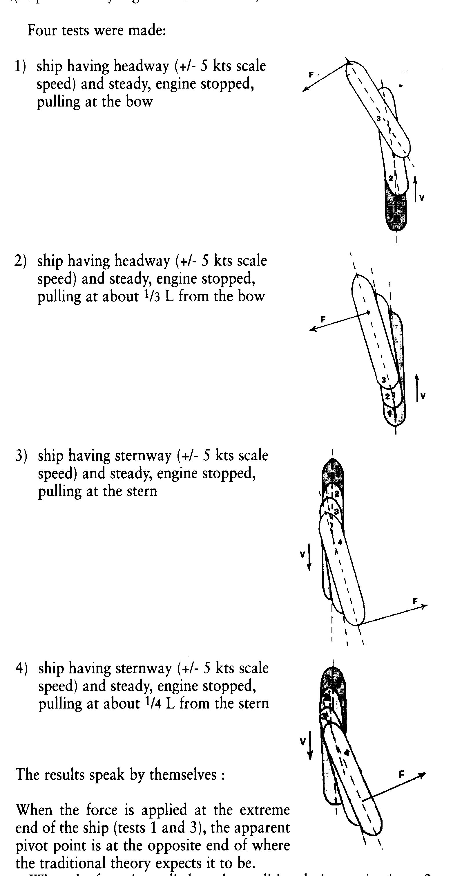 The Pilot Online Edition » Blog Archive » THE PIVOT POINT?