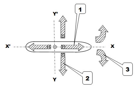 The Pilot Online Edition » Blog Archive » Feature: The Pivot Point ...